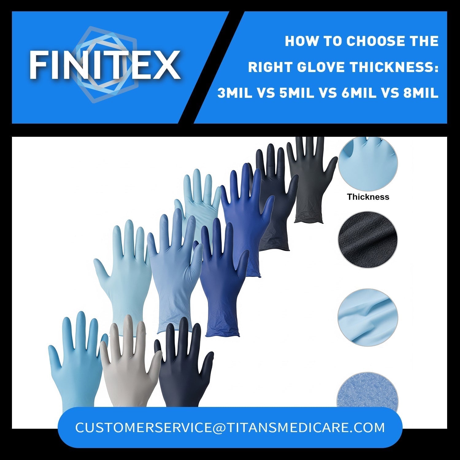 How to Choose the Right Glove Thickness: 3 Mil vs 5 Mil vs 6 Mil vs 8 ...