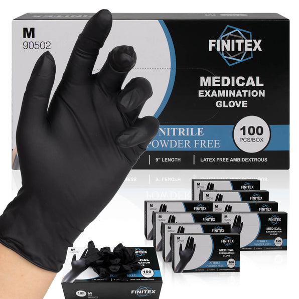 Understanding the Color Differences in Disposable Gloves – TITANS ...