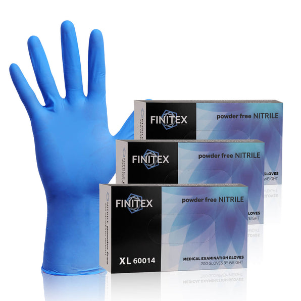 Nitrile vs Neoprene Disposable gloves: Which Material Is Best for Your ...